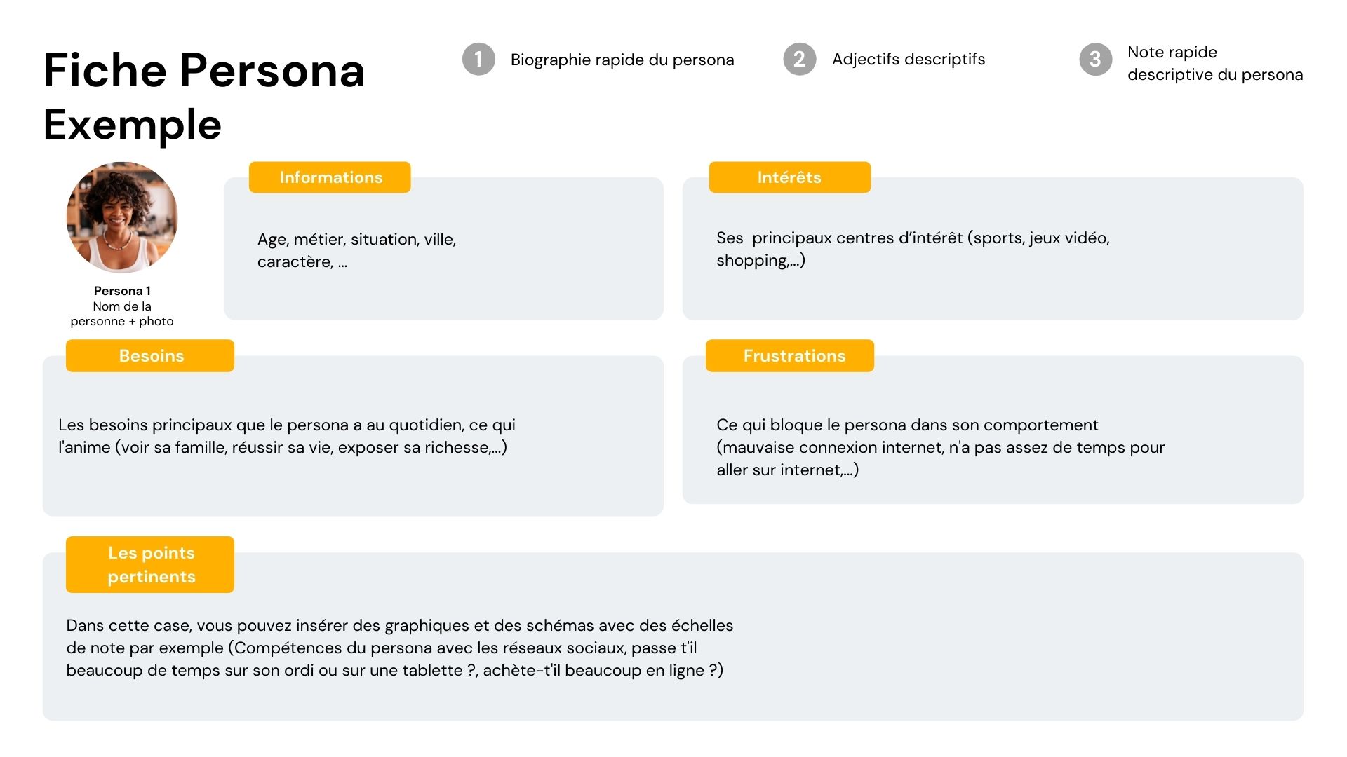 Qu’est-ce qu'un persona ? - Etowline