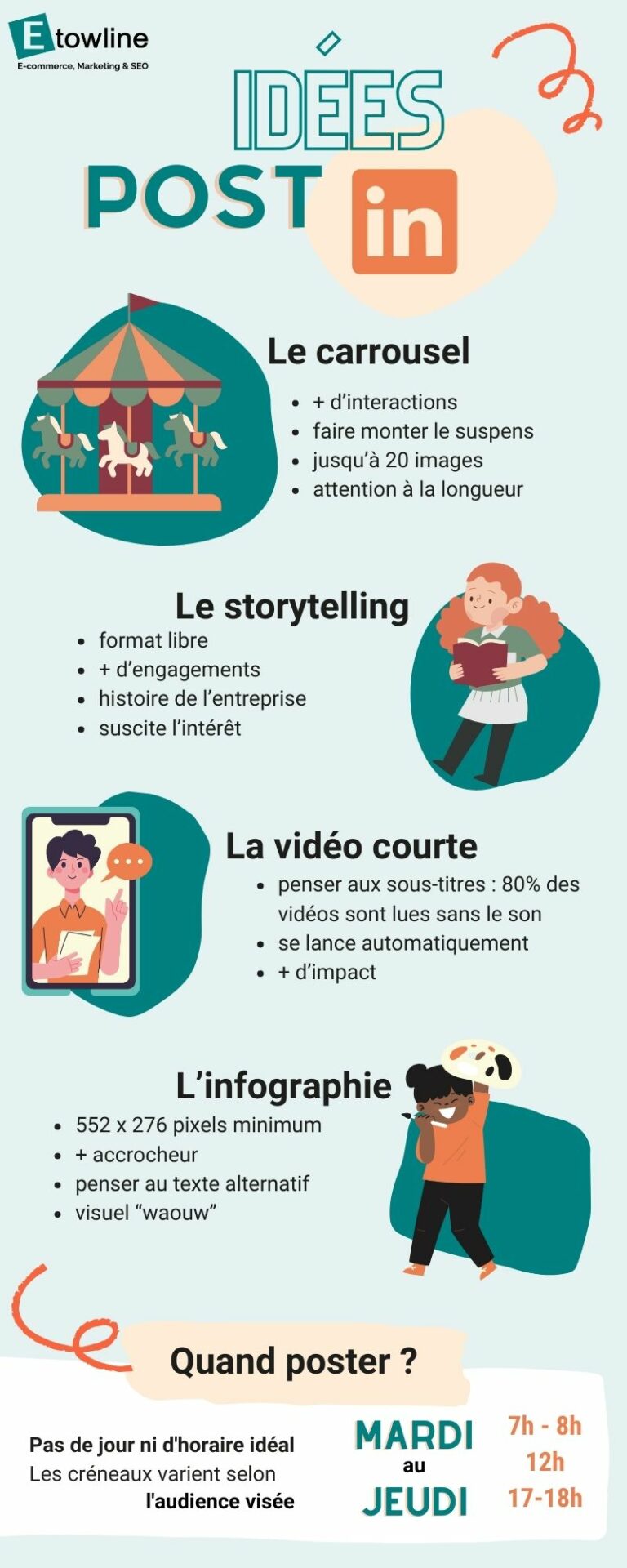 Idées de post LinkedIn - Etowline